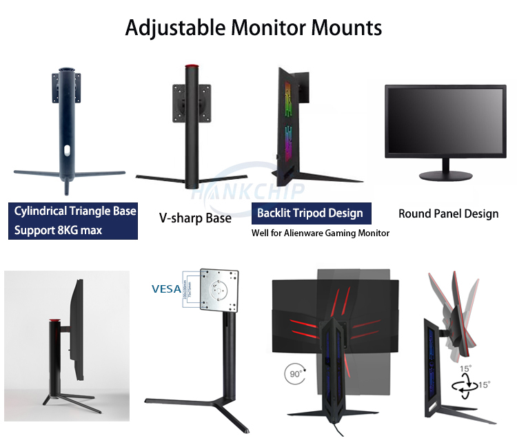 Custom gaming monitor