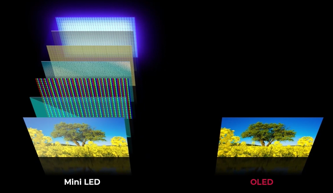 27inch mini led gaming monitor