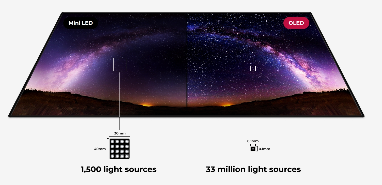 27inch mini led gaming monitor